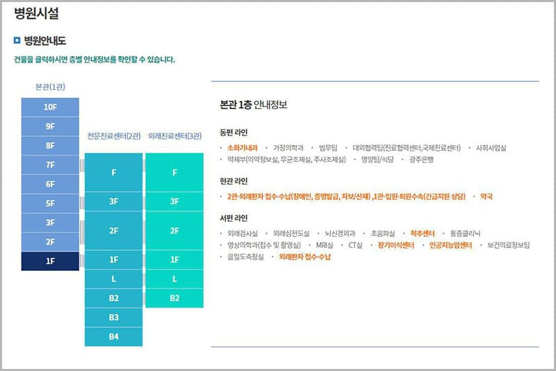 조선대학교병원 예약 신청 및 진료 안내 바로가기 (hosp.chosun.ac.kr)