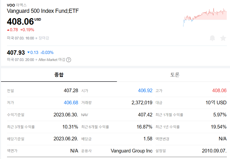 주린인의 주식여행 _ VOO ETF