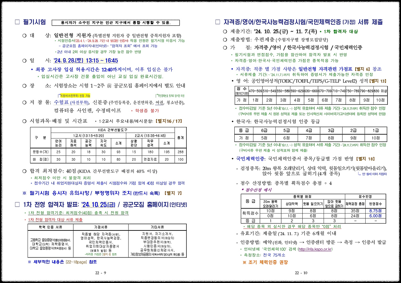 2024년 공군 부사관 제251기 모집계획 공고문 접수기간 필기시험 장려수당 등 정보입니다