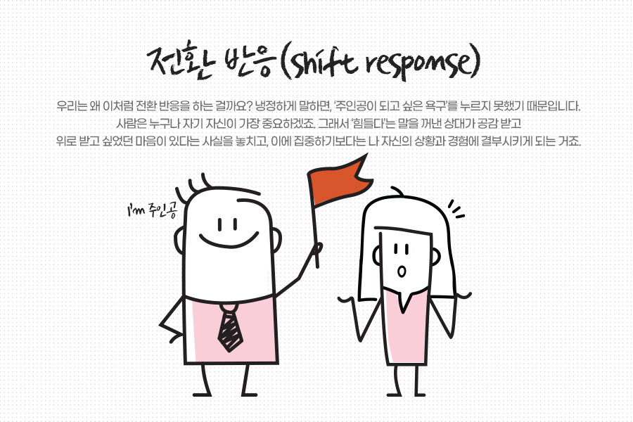 워크스마트 캠페인 늘 대화하고 싶은 동료가 되려면