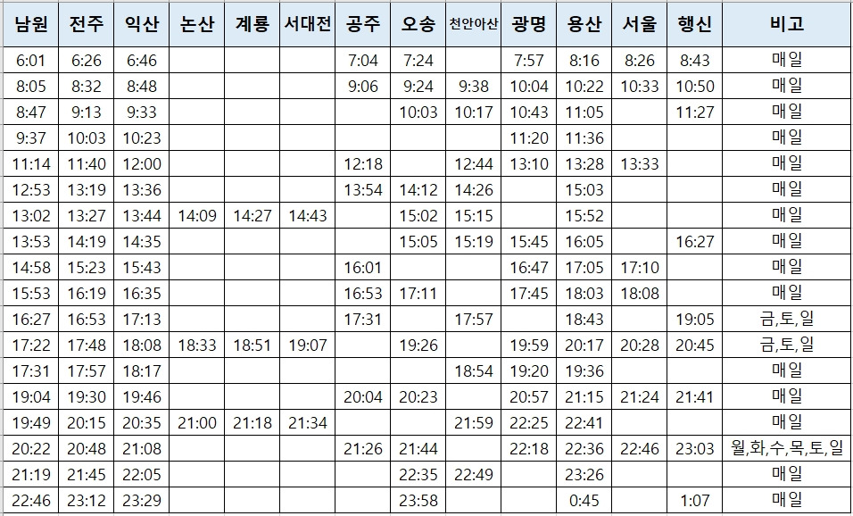 남원역 Ktx일반열차 시간표 요금