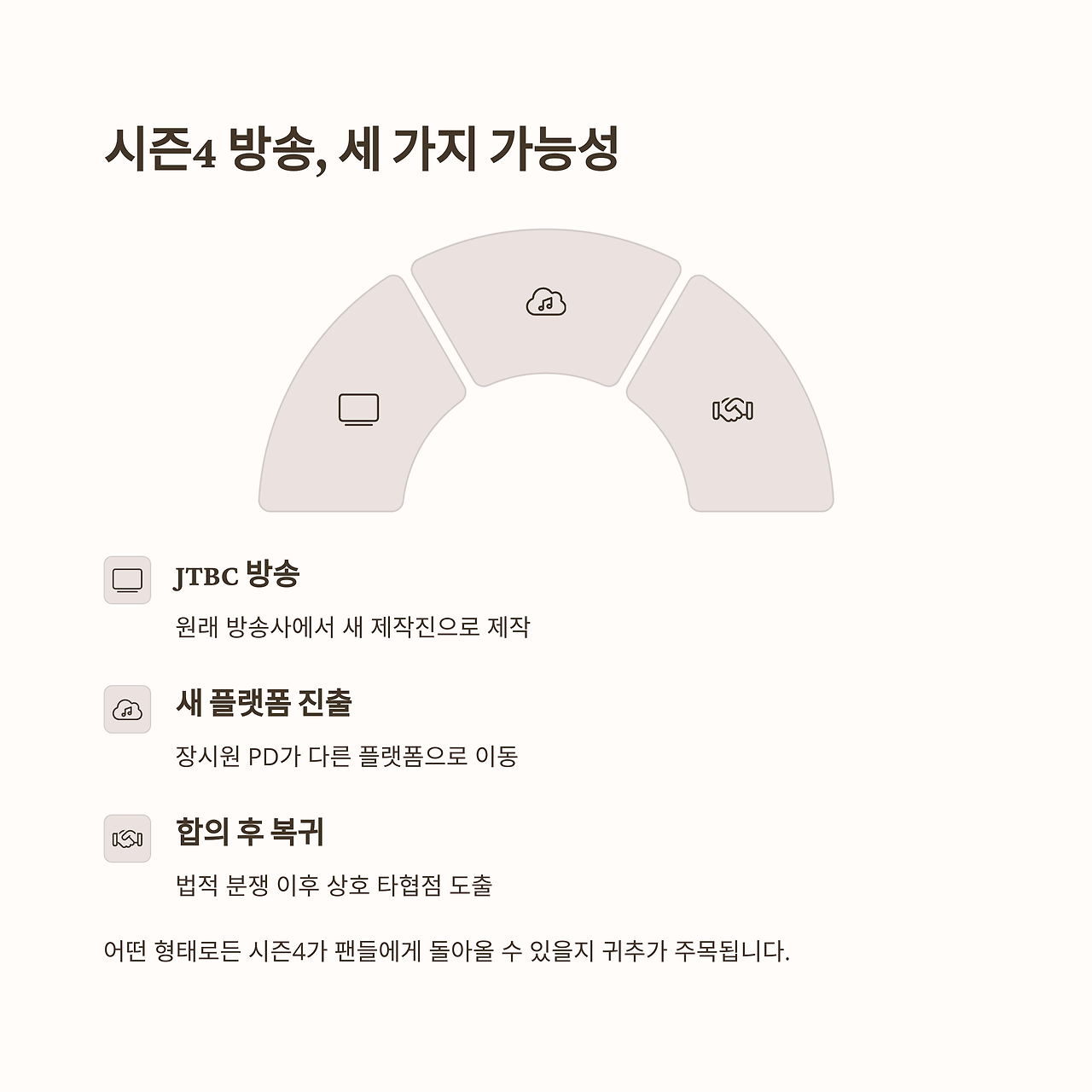 최강야구 시즌4 최신소식 총정리: JTBC vs 장시원PD 갈등부터 시범경기 새멤버 영입