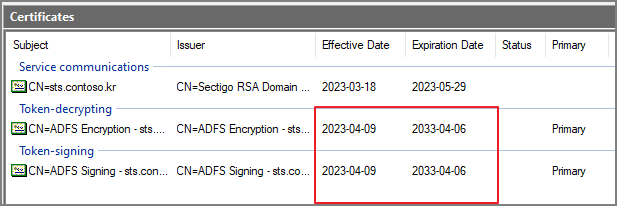 ADFS. Token 인증서 만료일 변경 :: 페푸리의 Office Server 이야기