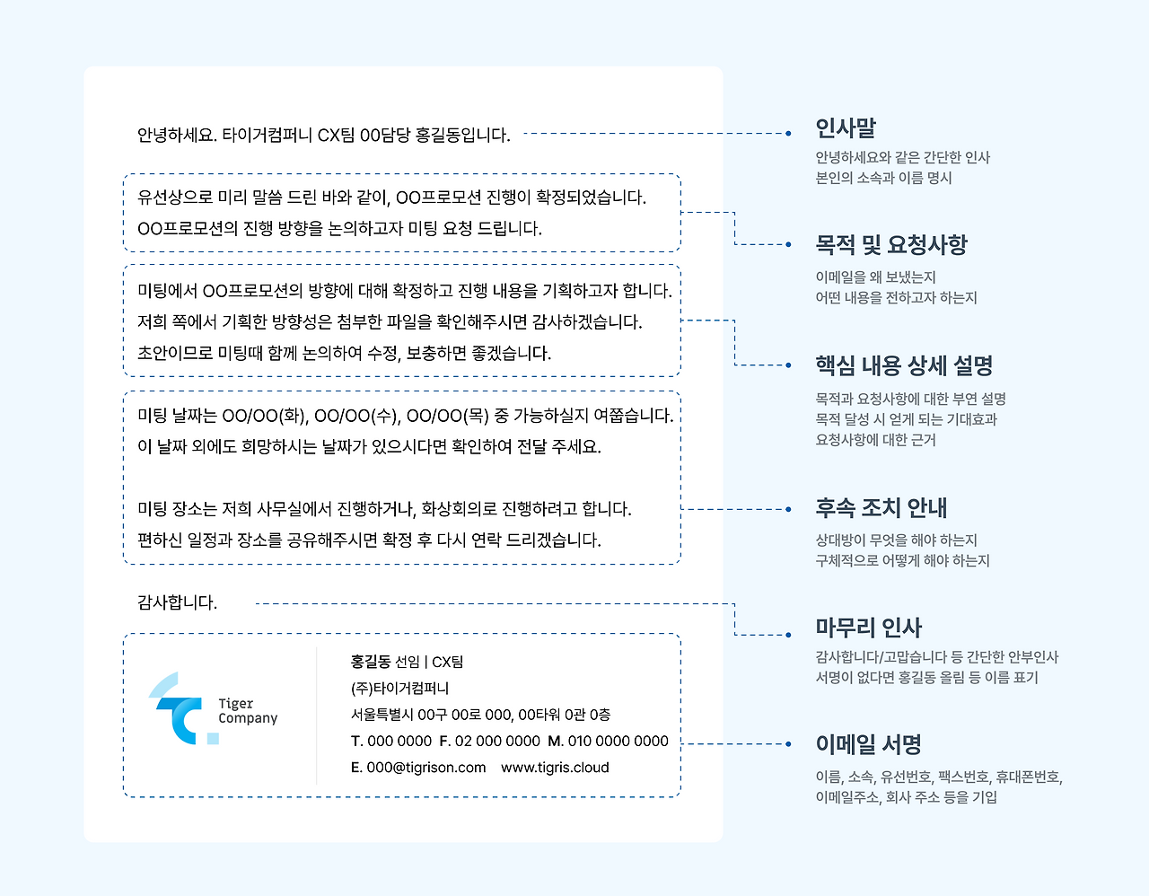 비즈니스 이메일 작성법 실전 가이드 티그리스