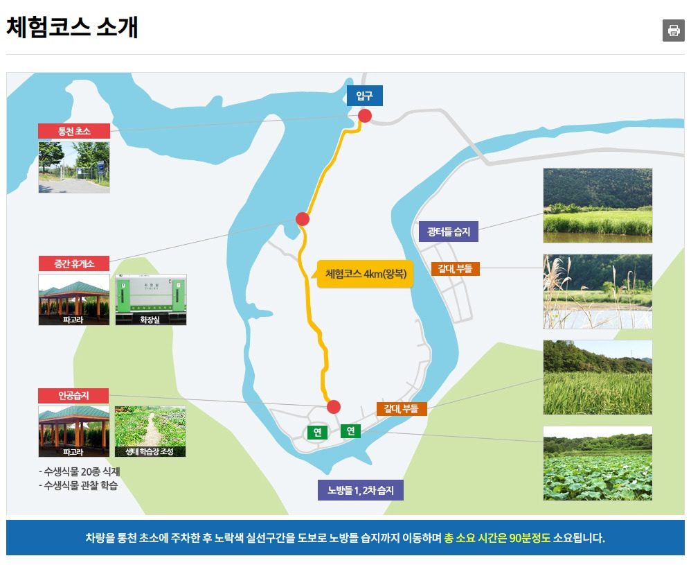 울산 숨겨진 관광지 회야댐 생태습지 1년에 한 달만 여행자의 방문을 허락하는 곳