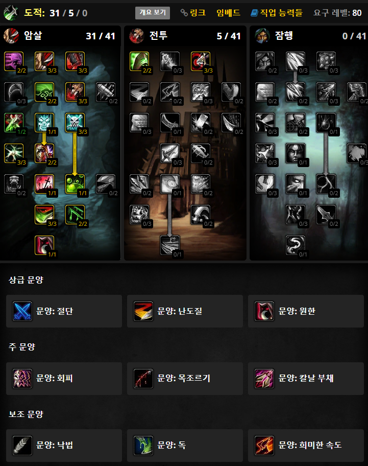 월드 오브 워크래프트 인벤 대격변 렙업 특성 와우 인벤 클래식 게시판