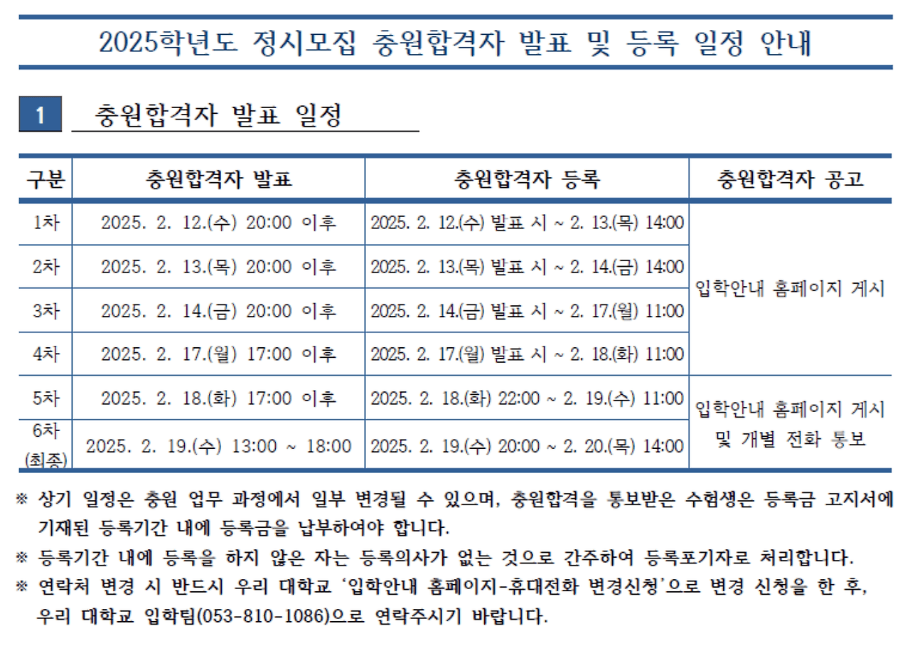 2025 영남대 정시 합격자 발표 일정 4년간 추가합격 예비번호