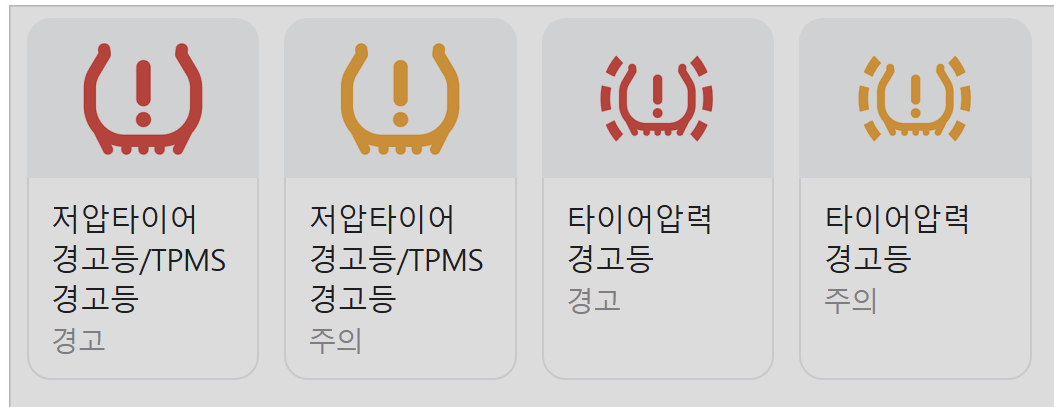 타이어 공기압 경고등 종류와 원인 그리고 해결 방법
