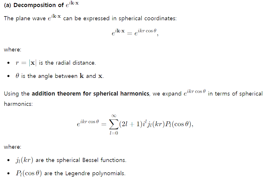 평면파와 spherical sinc function(sin(kr)/kr) 간의 관계