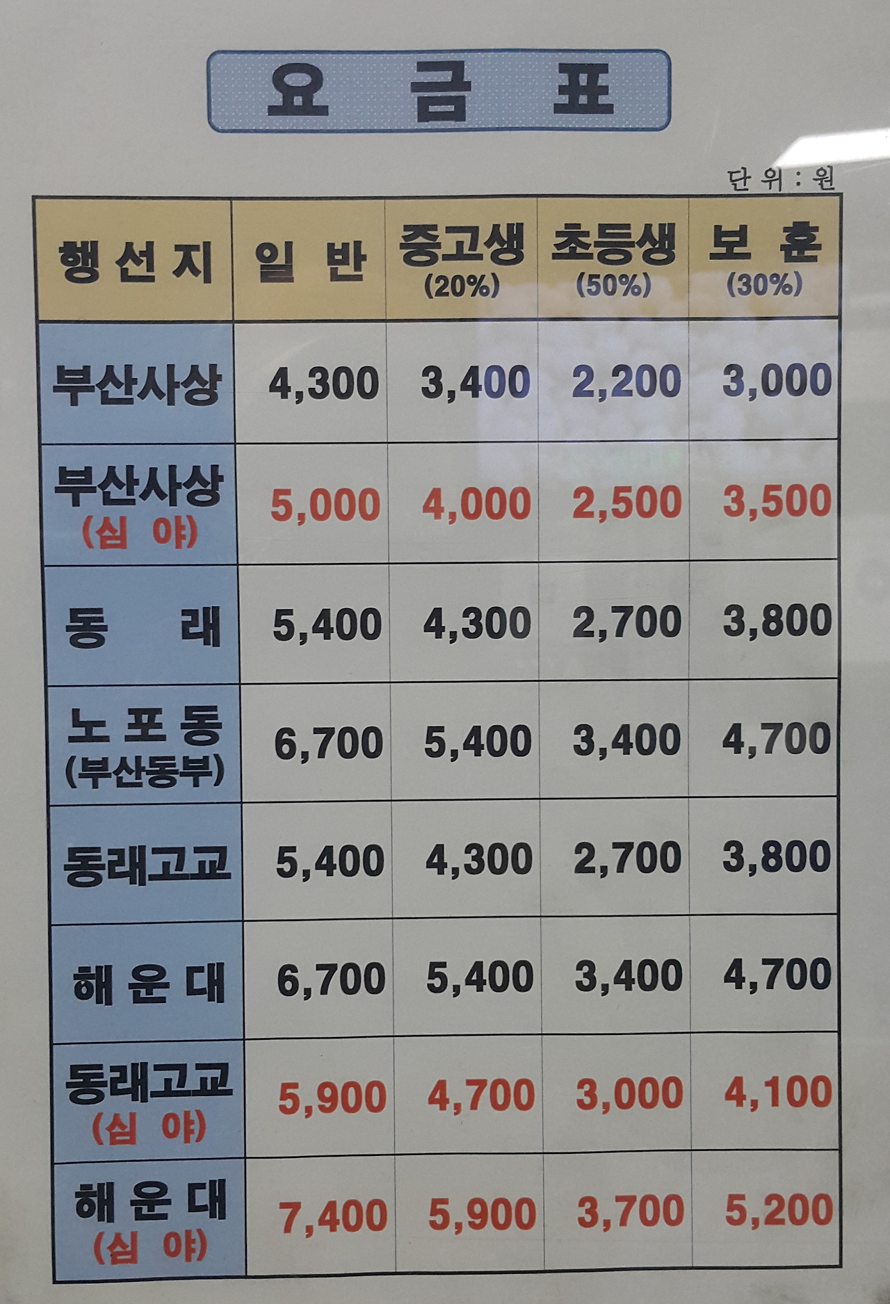 창원 남산시외버스터미널 시간표 요금표