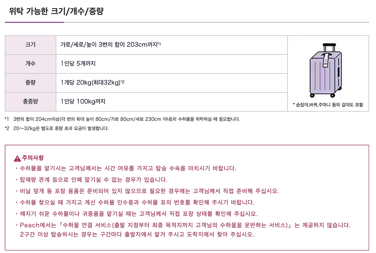 피치항공 기내수하물 위탁수하물 무게 및 크기 기준 규정 가격 총정리