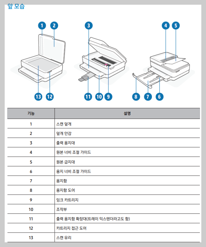 삼성 Sl J1780dw 프린터 드라이버 매뉴얼 다운로드