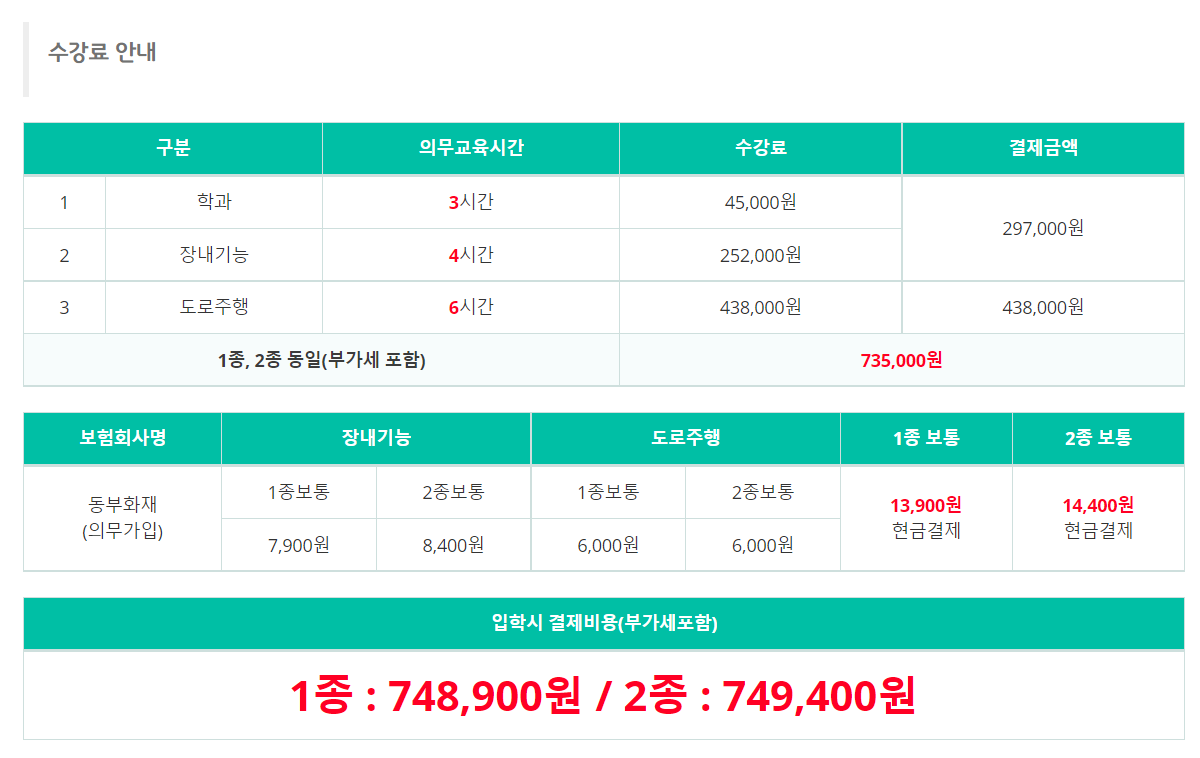 중랑운전면허학원 가격 등록 후기