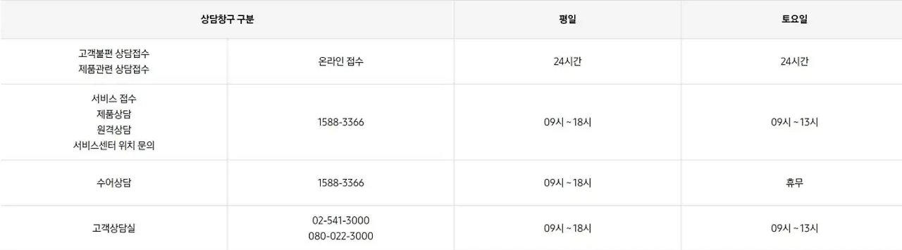 삼성전자 서비스센터 운영 정보 총정리 전화번호 예약 점심시간까지