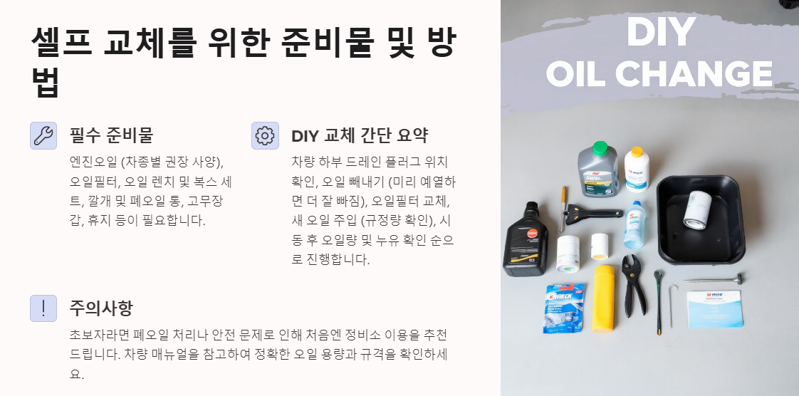엔진오일 교환 시기와 비용 총정리｜셀프 교체 Vs 카센터 차이
