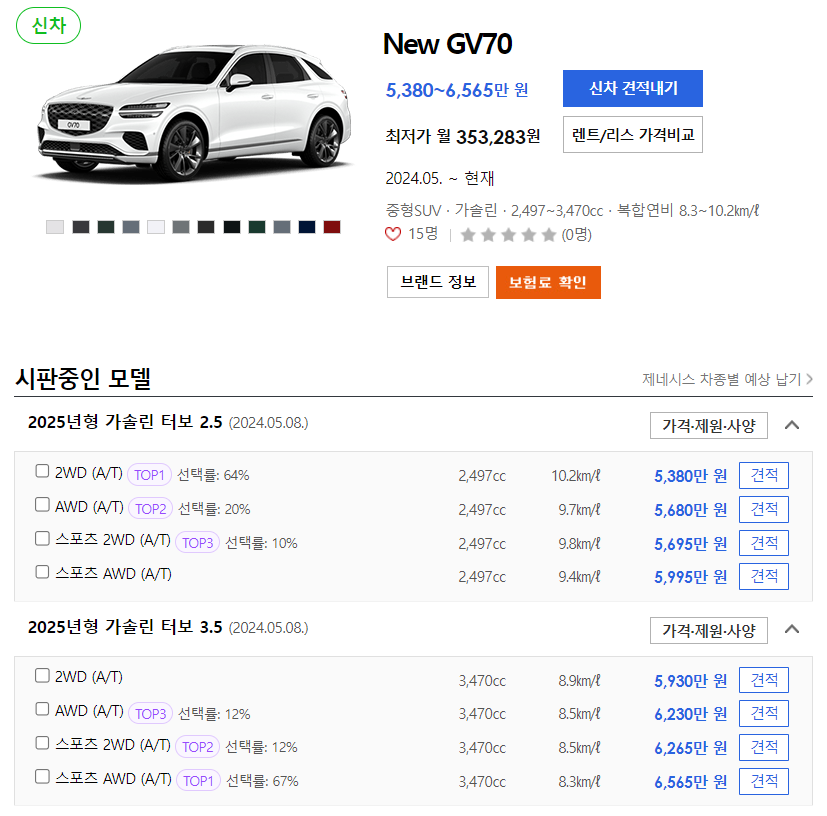 제네시스 GV70 하이브리드 가격(24년 최신형)