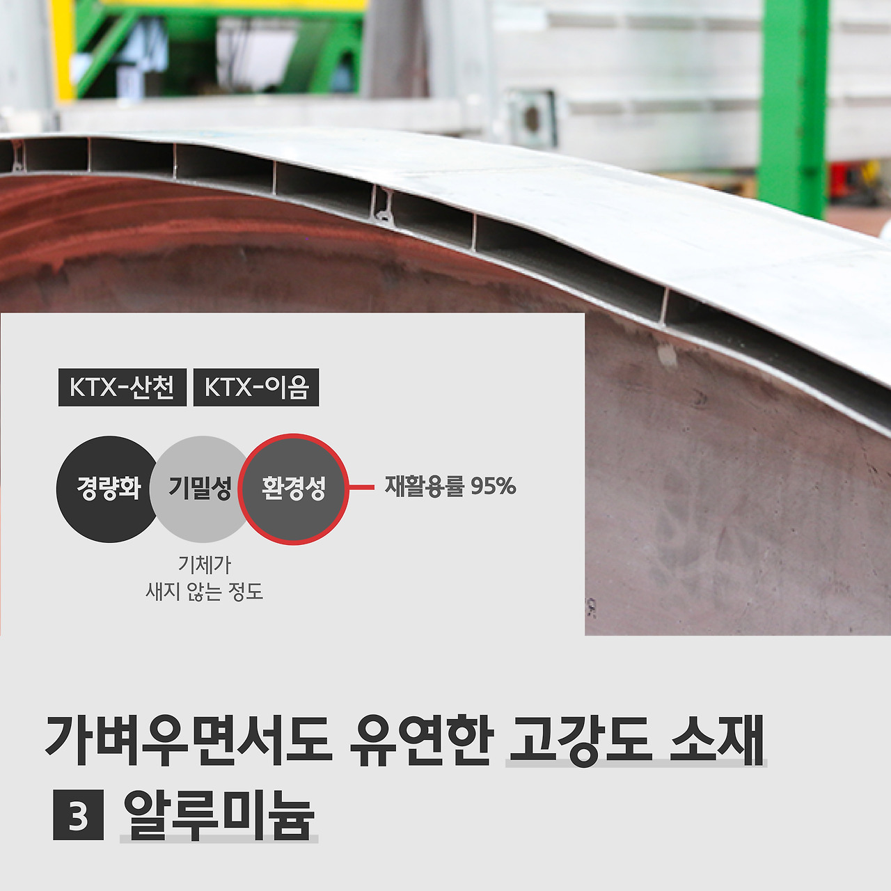 로템b 우리가 타는 열차는 뭘로 만들어졌을까