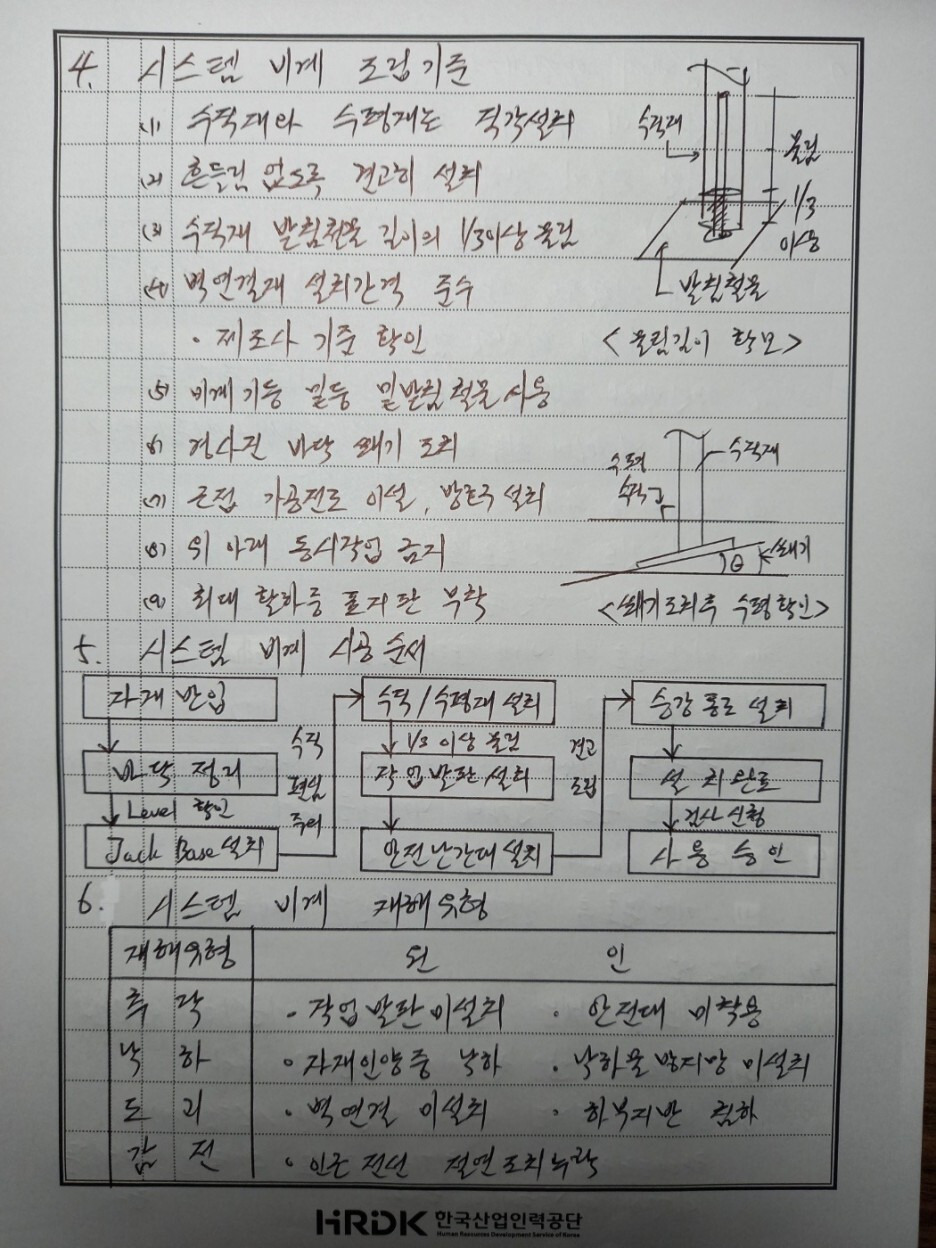 건축시공기술사 답안지 첨삭시스템비계 구성요소 재해유형 조립기준에 대하여 설명하시오