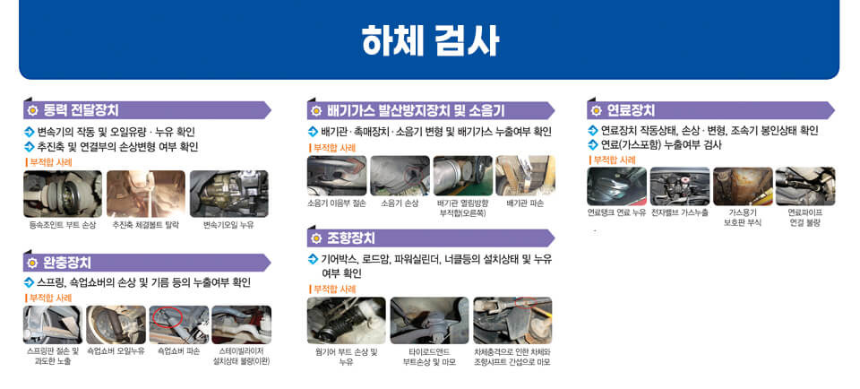 자동차 검사 총정리 종합검사 Vs 정기검사 예약