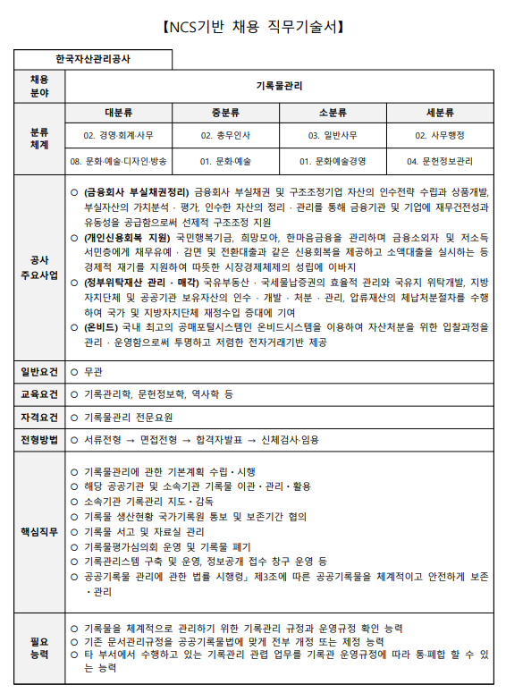 Ncs 기록물관리 직무기술서