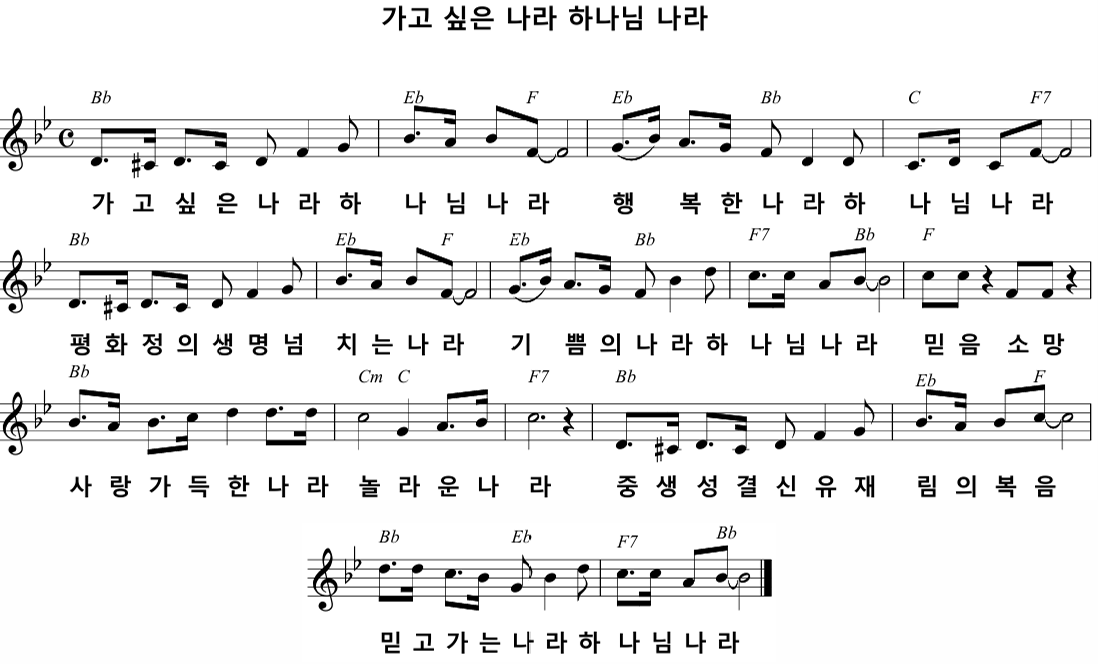 복음성가 악보 모음