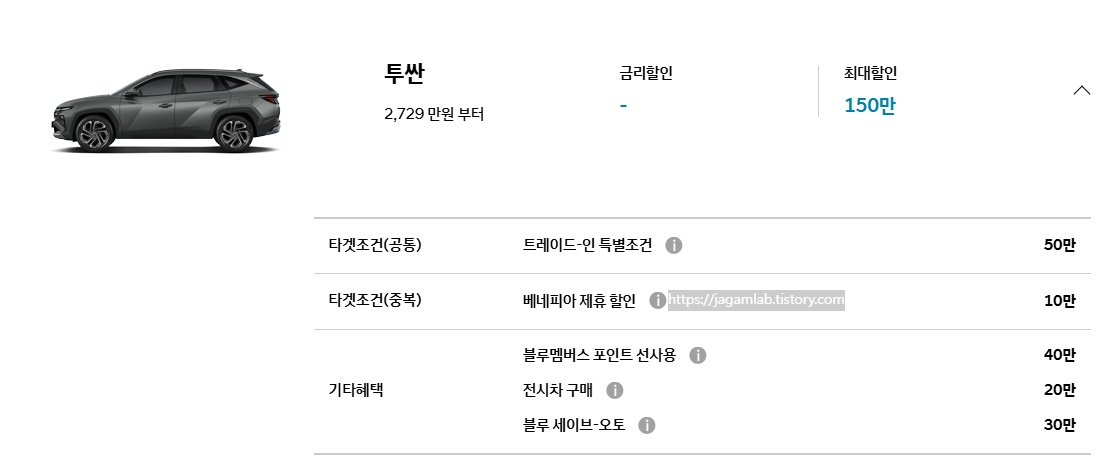 2025년 4월 현대자동차 구매 혜택 2025 투싼 프로모션 최대 250만 원 할인