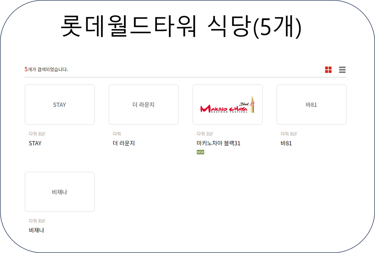 롯데월드타워 층수 높이 전망대 가격 맛집 카페 놀거리 주차장 주차비 정리