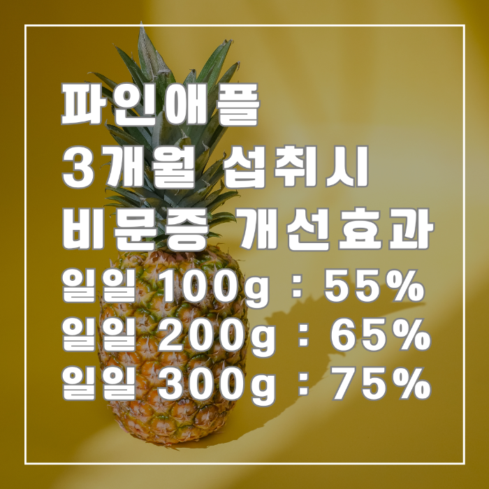 파인애플이 비문증에 도움이 되는 이유