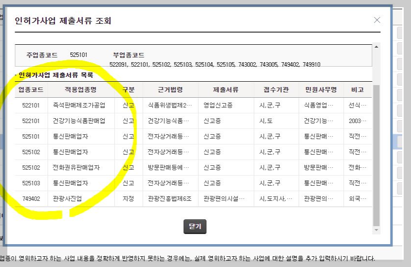 사업자등록증 업종 및 업태 추가 또는 변경 방법법인 개인 서류 확인 등