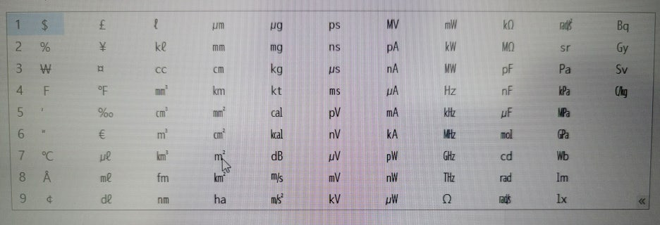 Pc 팁 특수문자 제곱미터 기호 입력 방법 제곱미터 ㎡ 컴퓨터에 입력하는 방법