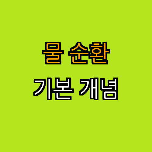 지구의 물 순환 시스템 물 순환 이해하기 물 순환 과정 자연의 물 공급 장치 환경 보호 총정리