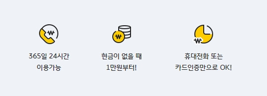 국민카드 현금서비스단기카드대출 이용안내