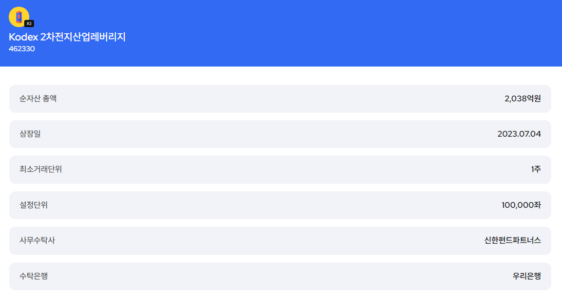 KODEX 2차전지산업레버리지(462330)로 미래 에너지 시장에 투자하기 :: Dividend