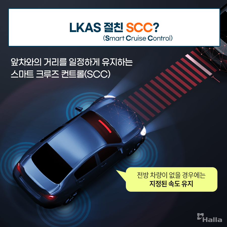 신비한 모빌리티 용어 사전: LKAS 편