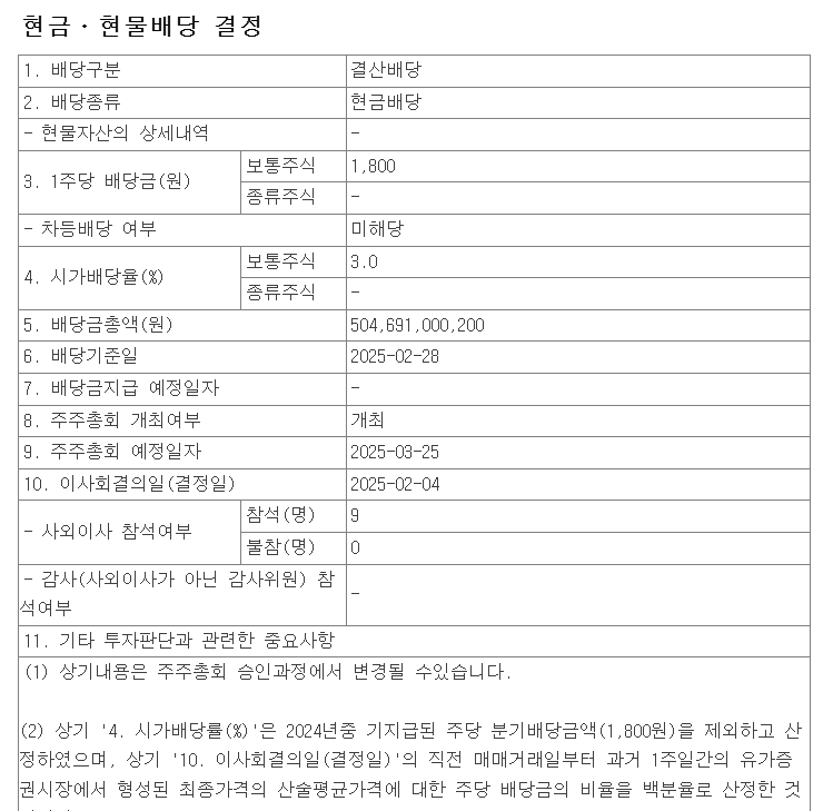 2025년 하나금융지주 배당일 알아보기배당금 지급일 배당기준일 배당락일 배당수익률 등