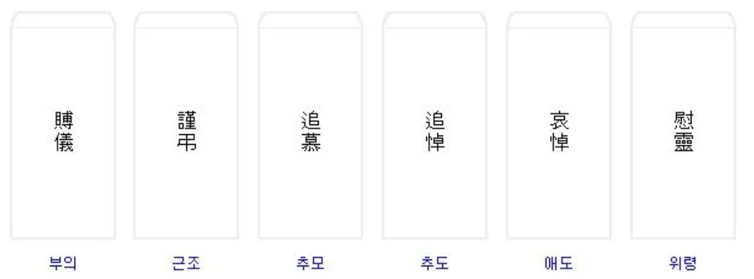 장례식장 예절과 문상 시 꼭 지켜야 할 점절하는 법 분향 조의금 인사말