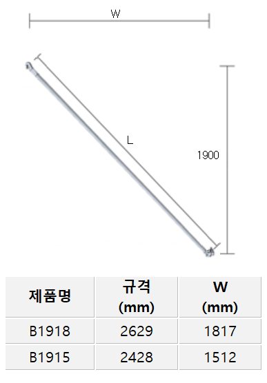 시스템비계 가격 견적 수량물량 산출 구조검토 비계버팀대 비계파이프 벽 연결용 철물벽이음재 판매