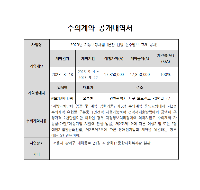 2023년 기능보강사업 본관 난방 온수밸브 교체공사 수의계약 공고 방화11종합사회복지관