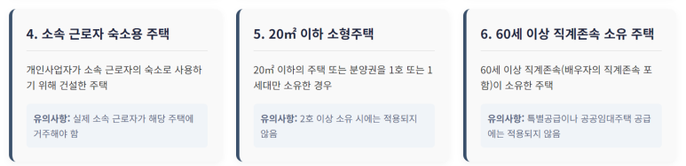 주택공급에 관한 규칙 제53조 주택소유 여부 판정기준 지역주택조합 조합원 자격 주택 소유 판단 기준