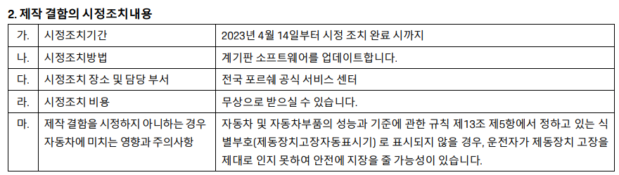 또 다른 세상 파나메라 카이엔 계기판 소프트웨어 관련 리콜