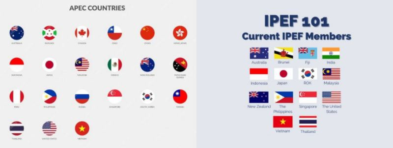 경제협력 APEC에서, 미국 주도 편먹기 IPEF까지