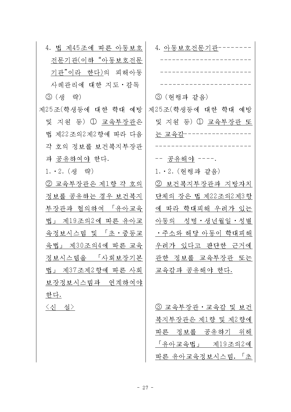 아동복지법 시행령 일부개정령안 국무회의 의결 6 22 보호대상아동의 이익을 고려한 보호조치 심의를 위한지자체 사례결정