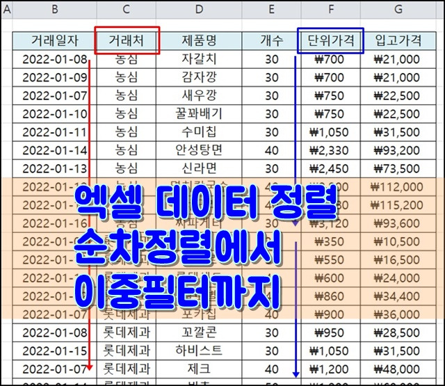 엑셀 정렬 쉽게 사용하기 필터에서부터 이중필터까지정렬이 안되는 경우도 확인