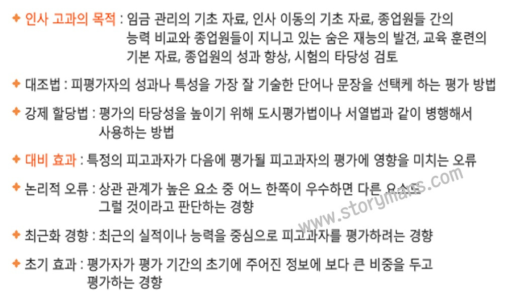 인사고과방식의 어제와 오늘