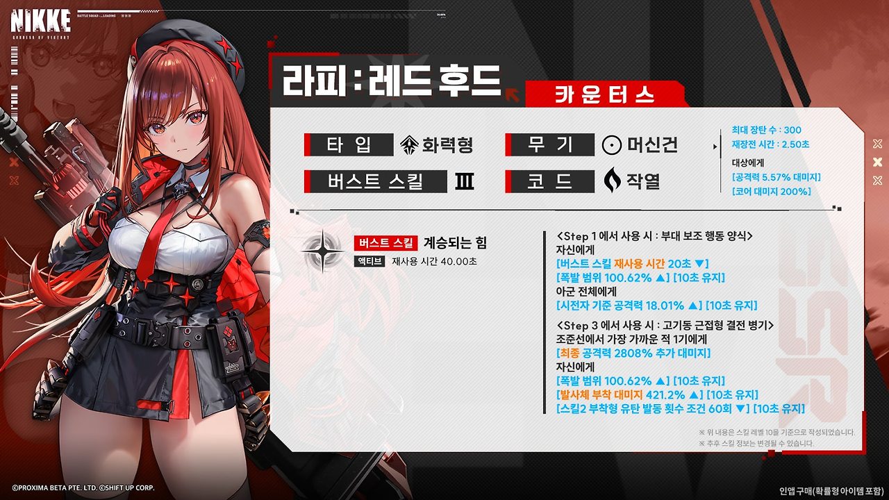 승리의 여신 니케 라피 레드후드 성능 스킬 큐브 오버로드 파티 조합 공략 2025년 1월