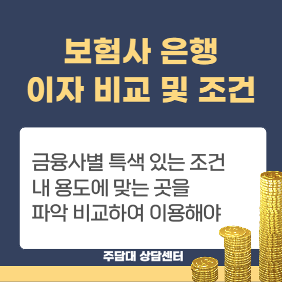 보험사 아파트 담보대출 2금융 1금융 이자 비교 매매 기준 대출 알려주는 언니