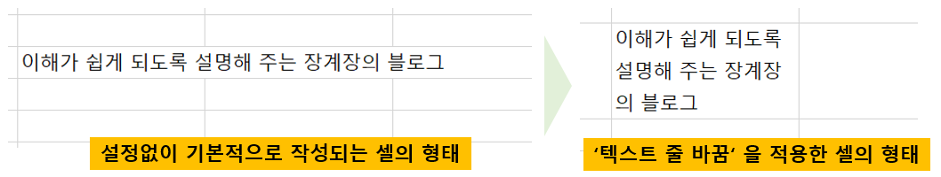 엑셀excel 셀서식의 텍스트 맞춤 텍스트 조정 셀병합 자동줄 바꿈 텍스트 방향 변경 방법 알아보기