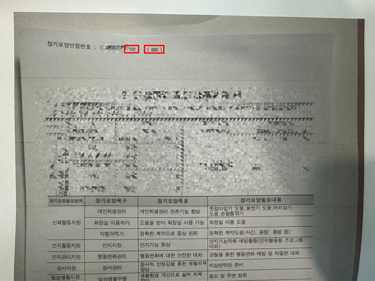 방문요양 업무 매뉴얼 가산사회복지사 1 4 롱텀 급여제공계획서 작성 및 통보