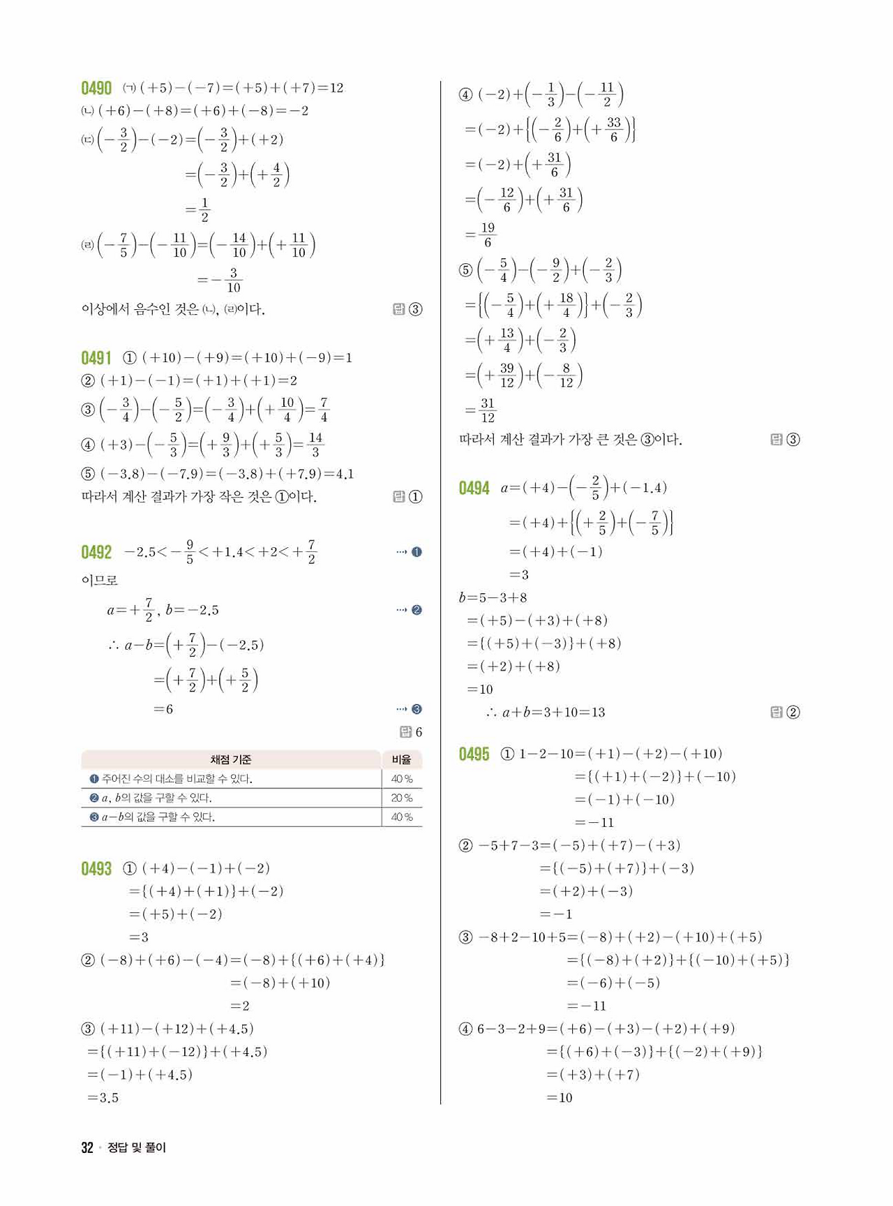 2025 최신 개정 라이트쎈 중등 1학년 1학기1 1 답지 해설 풀이 완벽 정리 바로보는 사진답지 모바일최적화