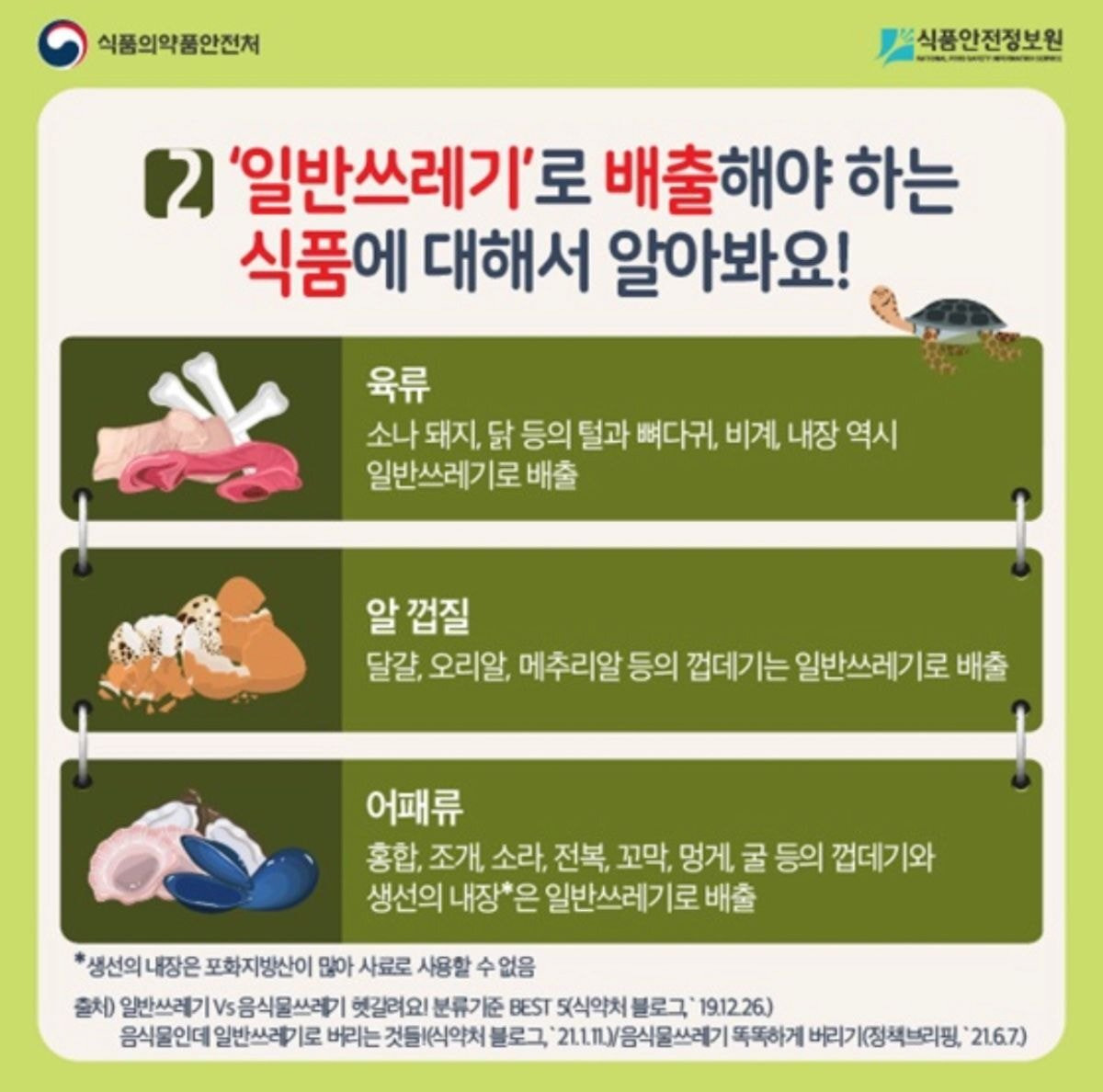 귤껍질 음식물쓰레기 일반쓰레기 과태료 10만원 주의